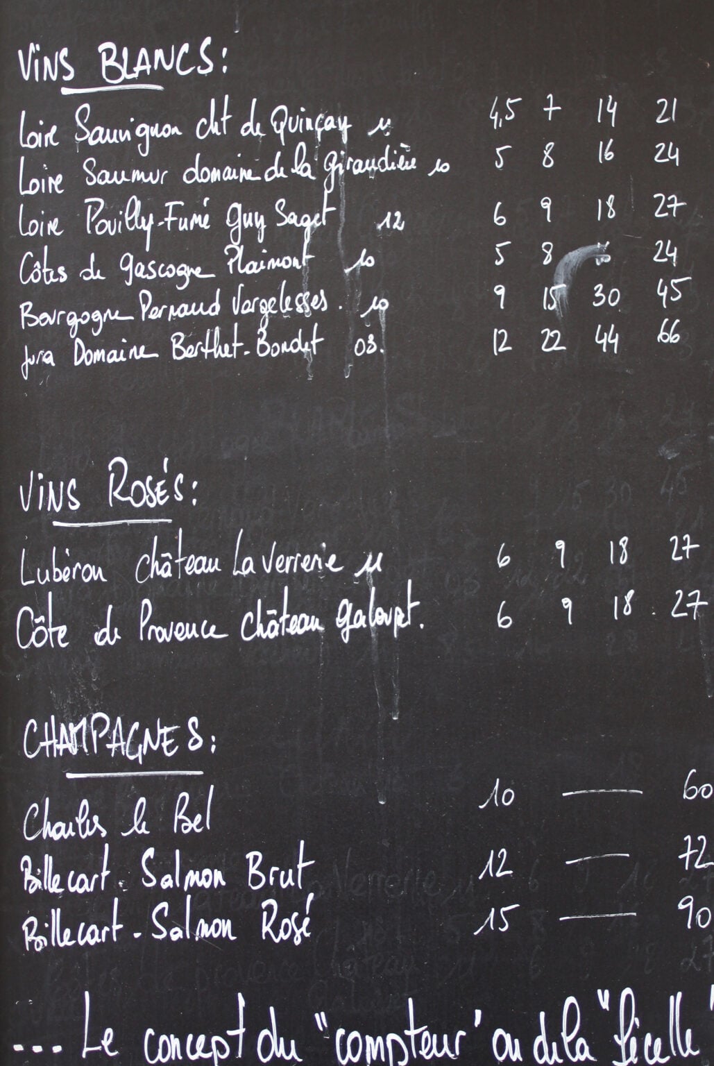 How to Frenchify Your Lunch - Everyday Parisian