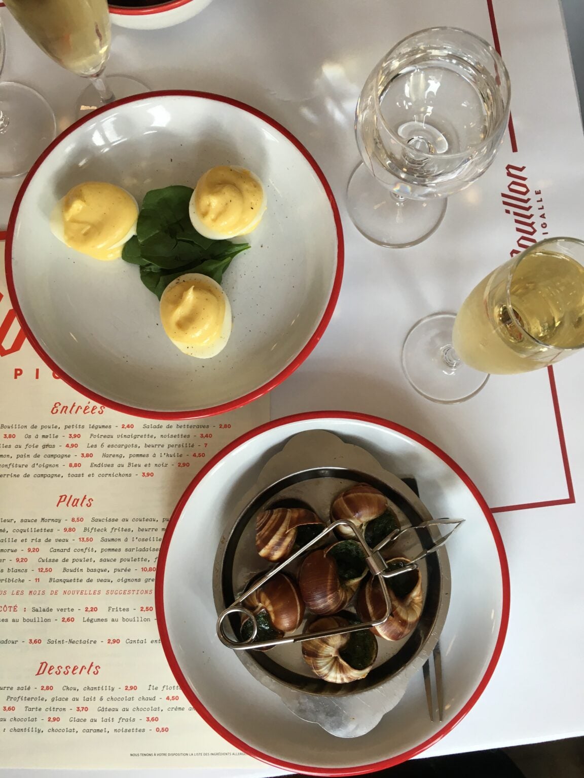 A Guide to the 9th Arrondissement of Paris - Everyday Parisian